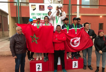 FRMT – Fédération Royale Marocaine de Tennis